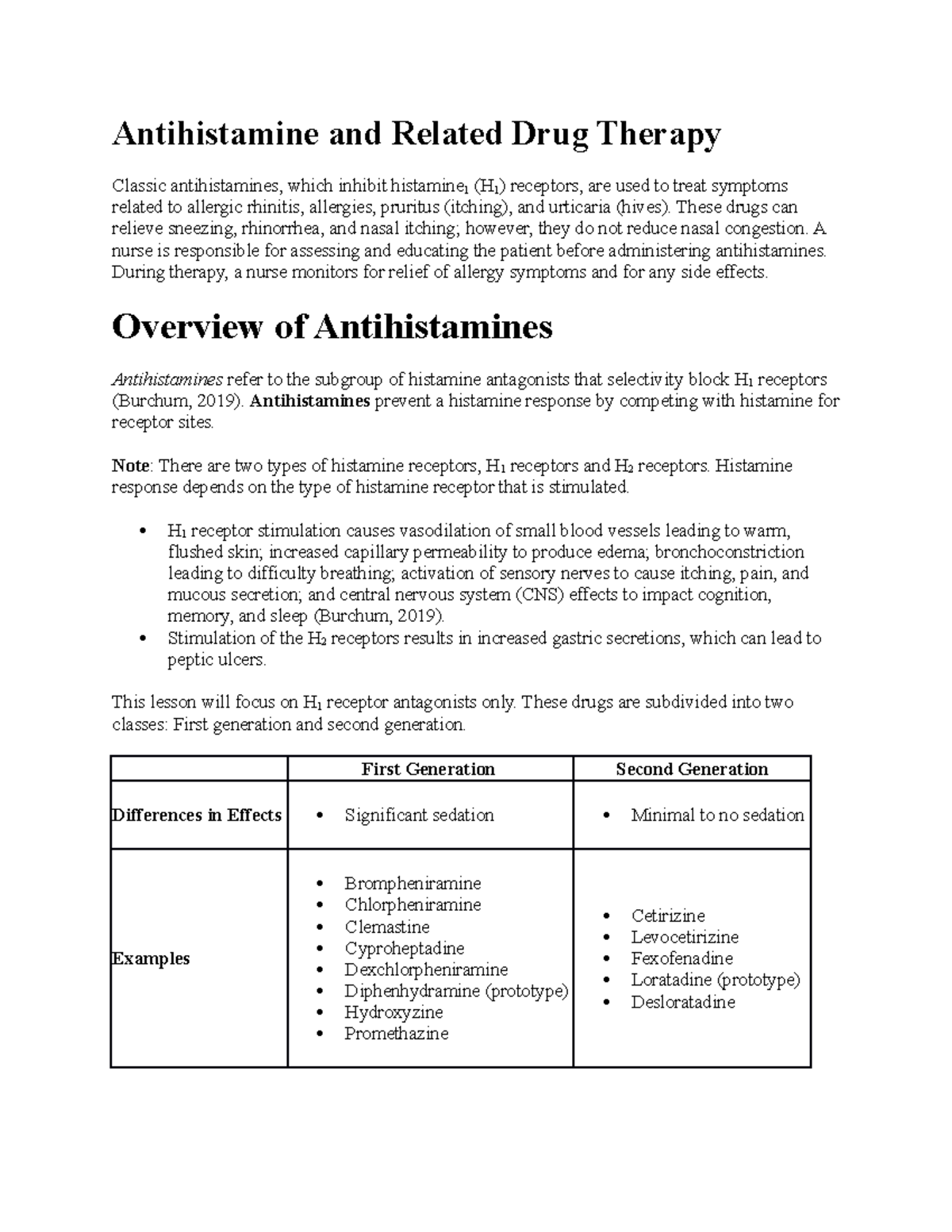 Antihistamine - Sherpath Lesson with pharmacokinetics, pharmacodynamics ... Antihistamine - Sherpath Lesson with pharmacokinetics, pharmacodynamics ...