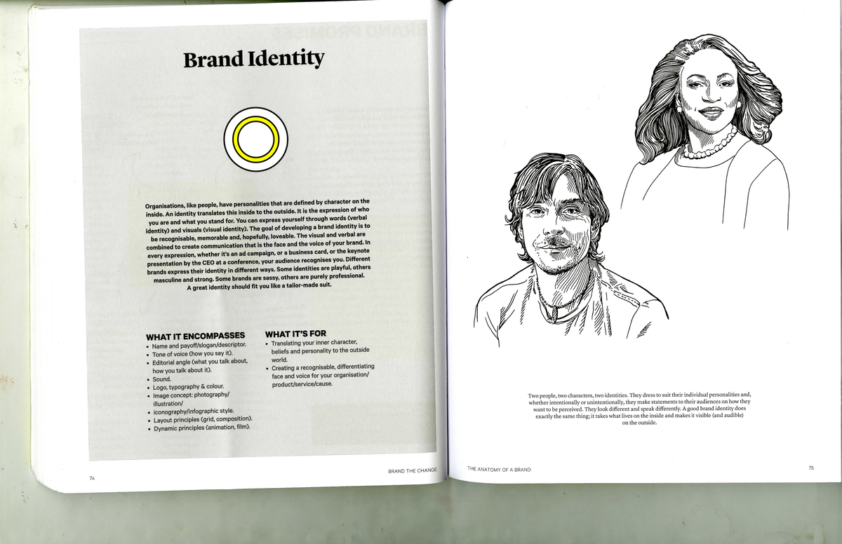 3 BTC Brand Identity Tools - ARTD 451 - Illinois - Studocu