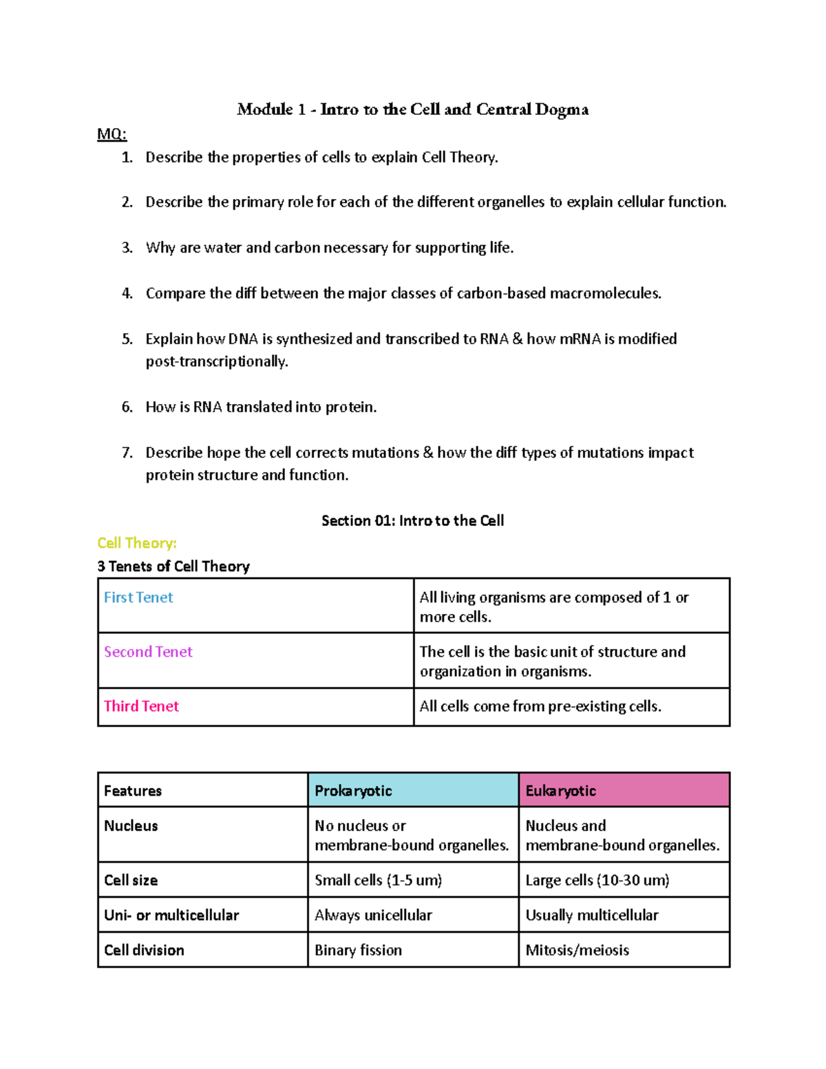 PHGY 170 Module 1 - Module 1 - Intro to the Cell and Central Dogma MQ ...