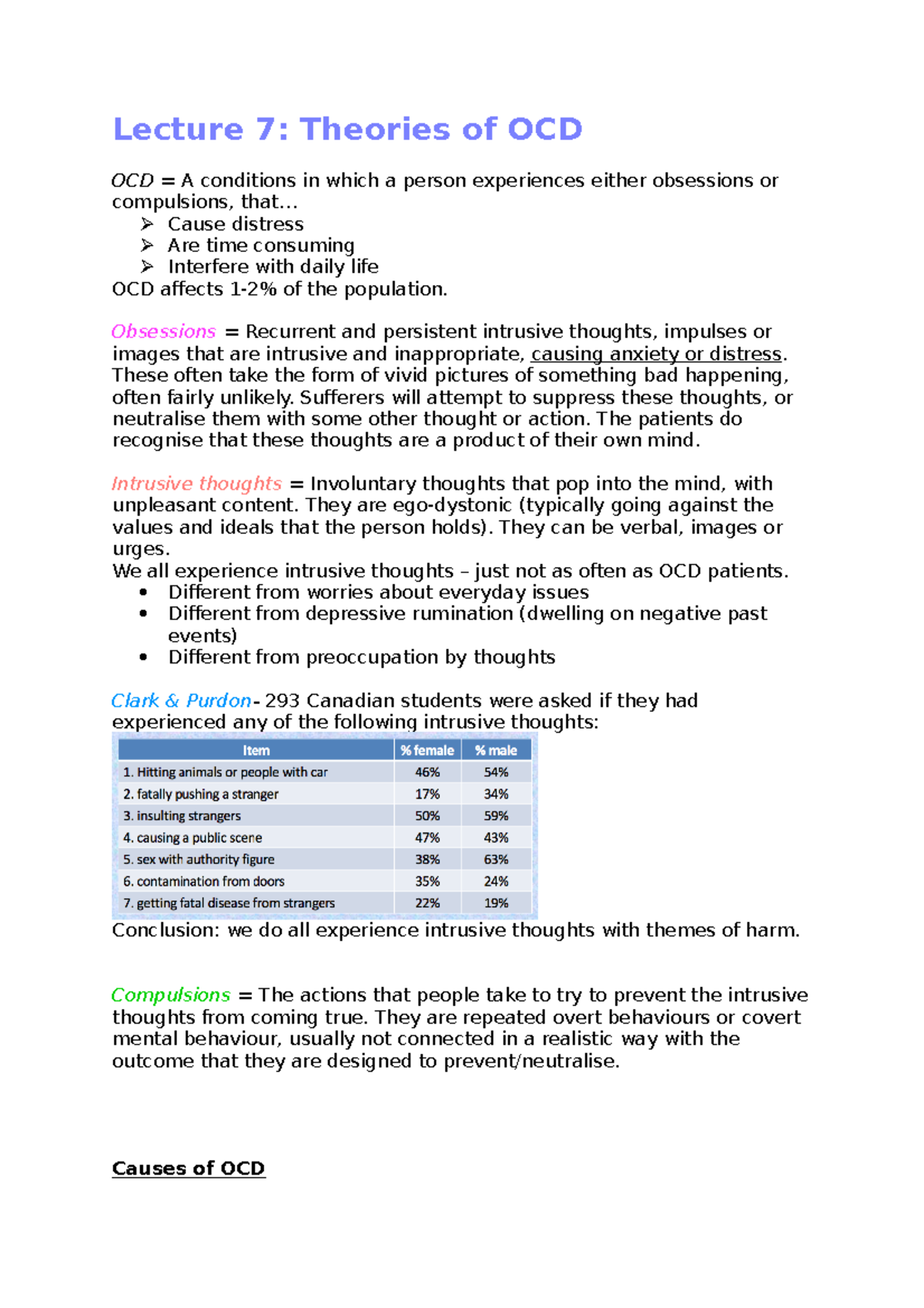 Lecture 7- Theories of OCD - Lecture 7: Theories of OCD OCD = A ...