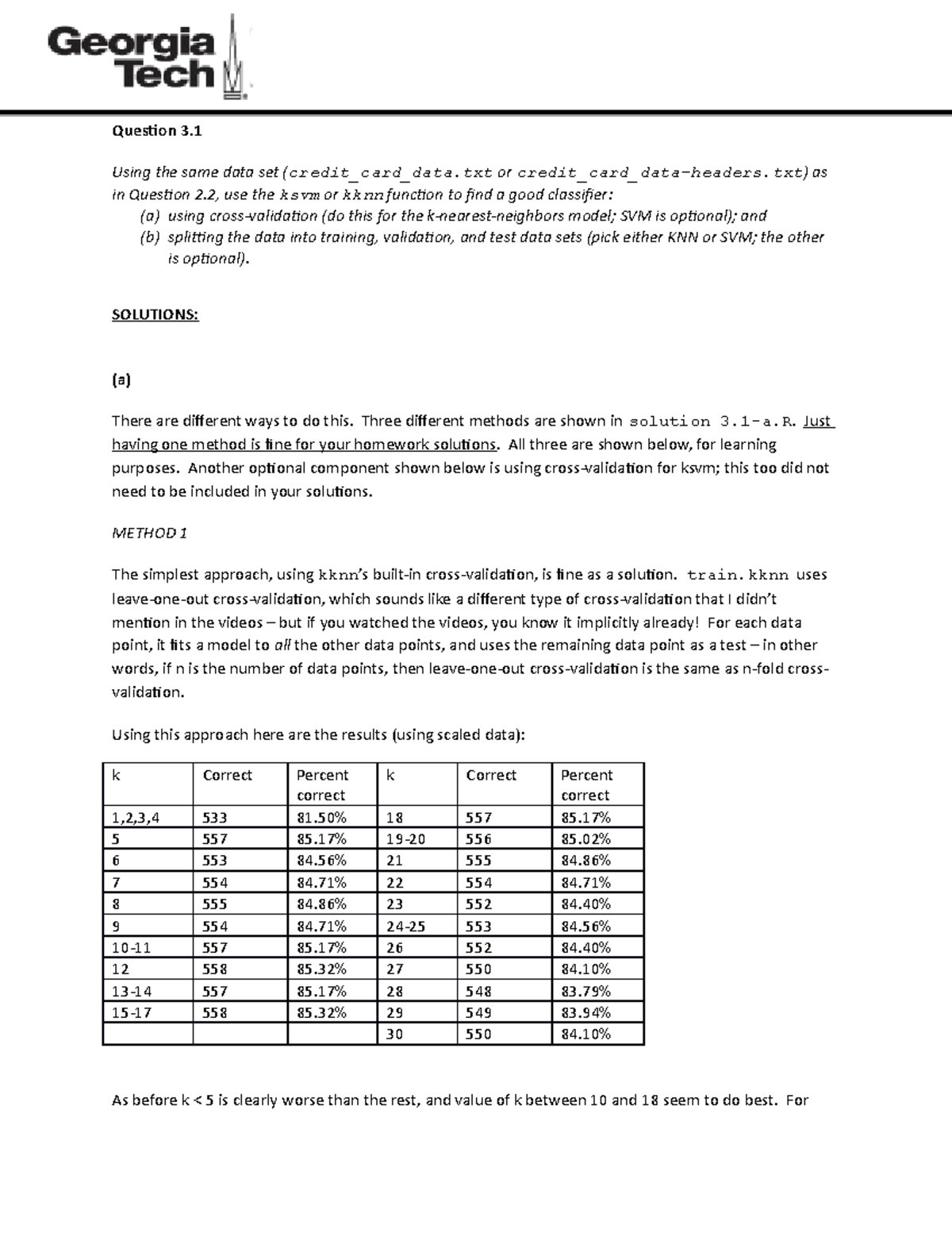 Solution 3 - HW2 - Question 3. Using the same data set (credit_card ...