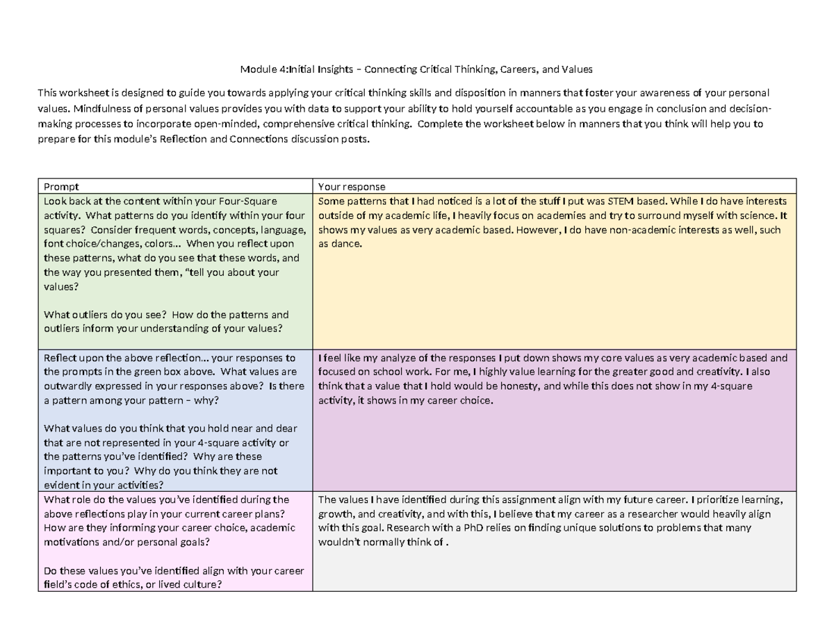 Module 4 II Worksheet Values and Career - Module 4:Initial Insights ...