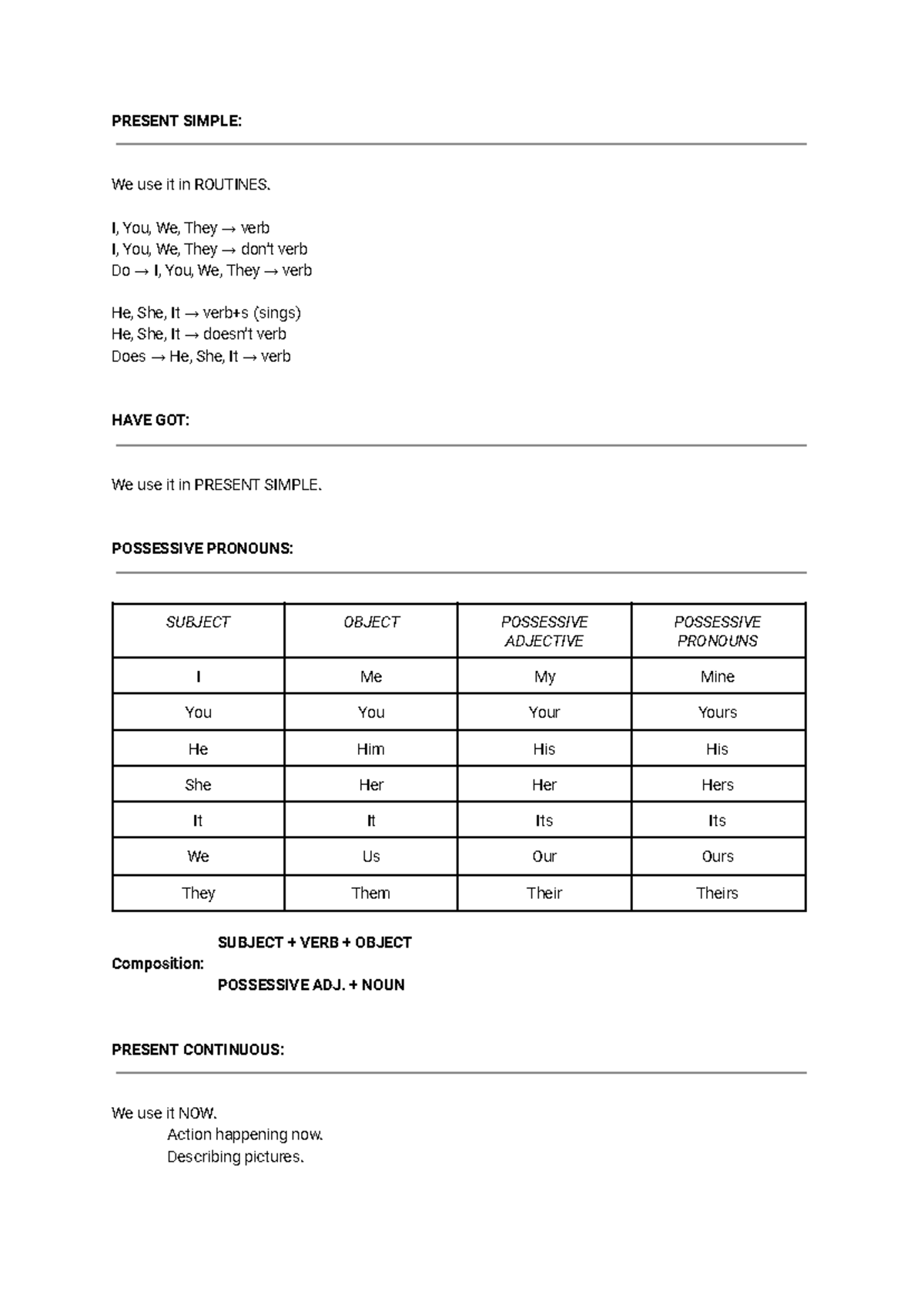 UNIT 1 EXAM ...