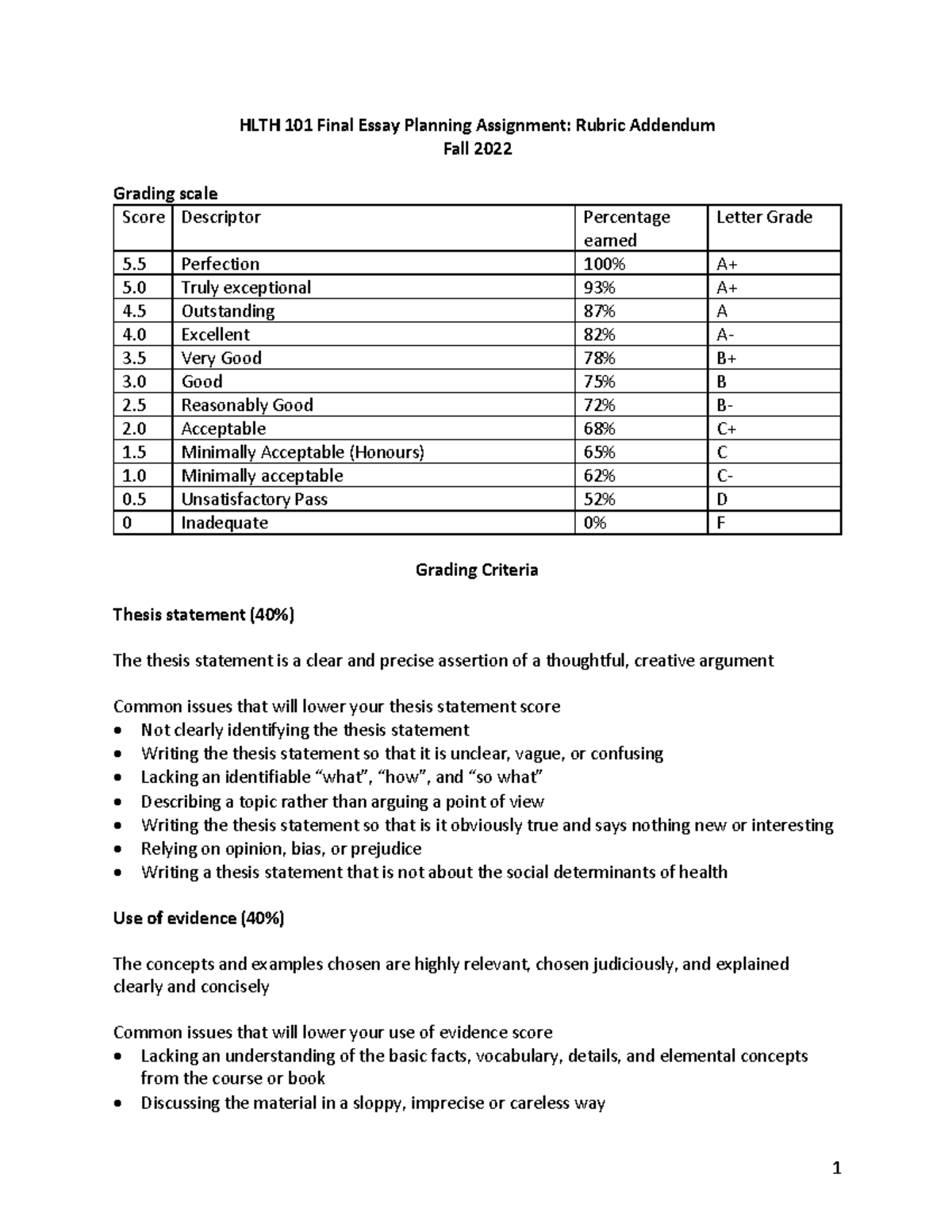 F22 HLTH 101 Final Essay Planning Assignment Rubric Addendum - Studocu