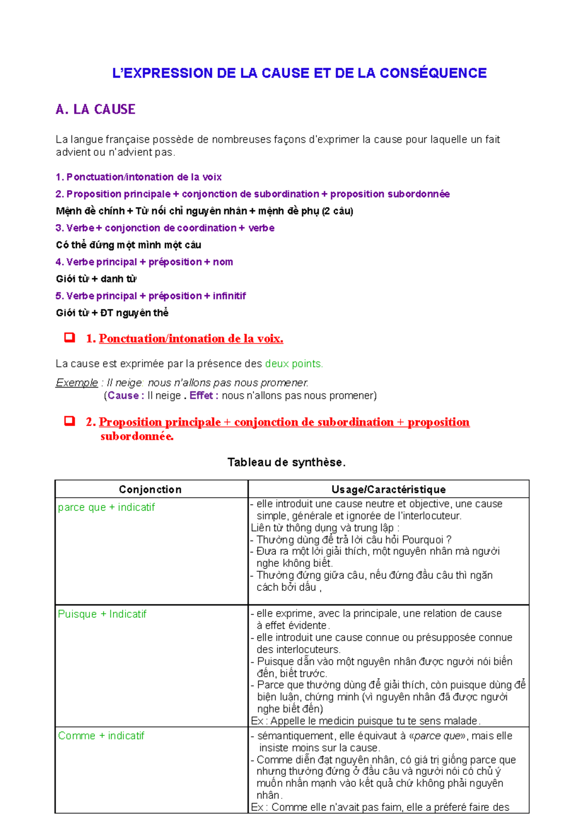 Cause - consequence mc 2 - L’EXPRESSION DE LA CAUSE ET DE LA ...