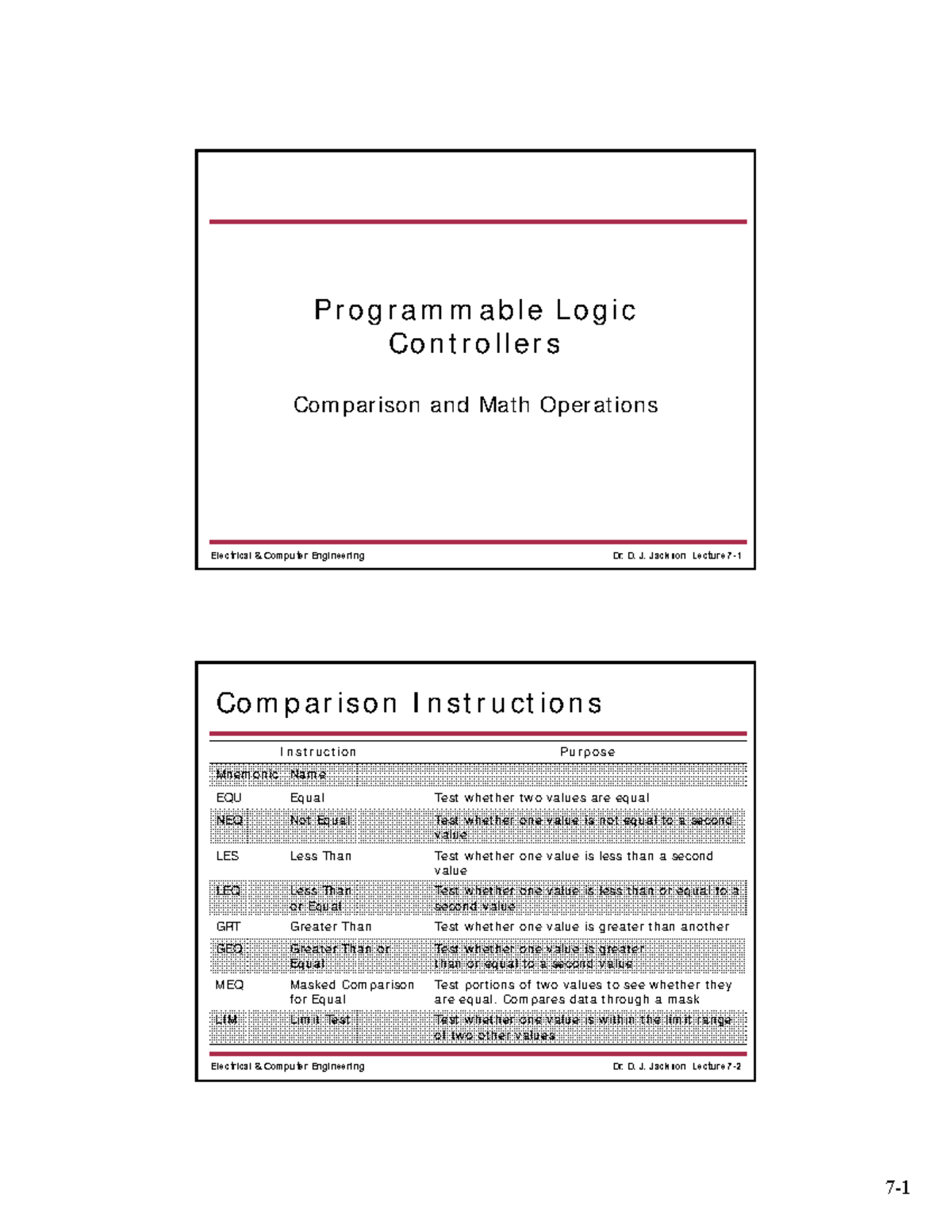 Lec 7 - Comparison and Math Operations - Programmable Logic Controllers ...