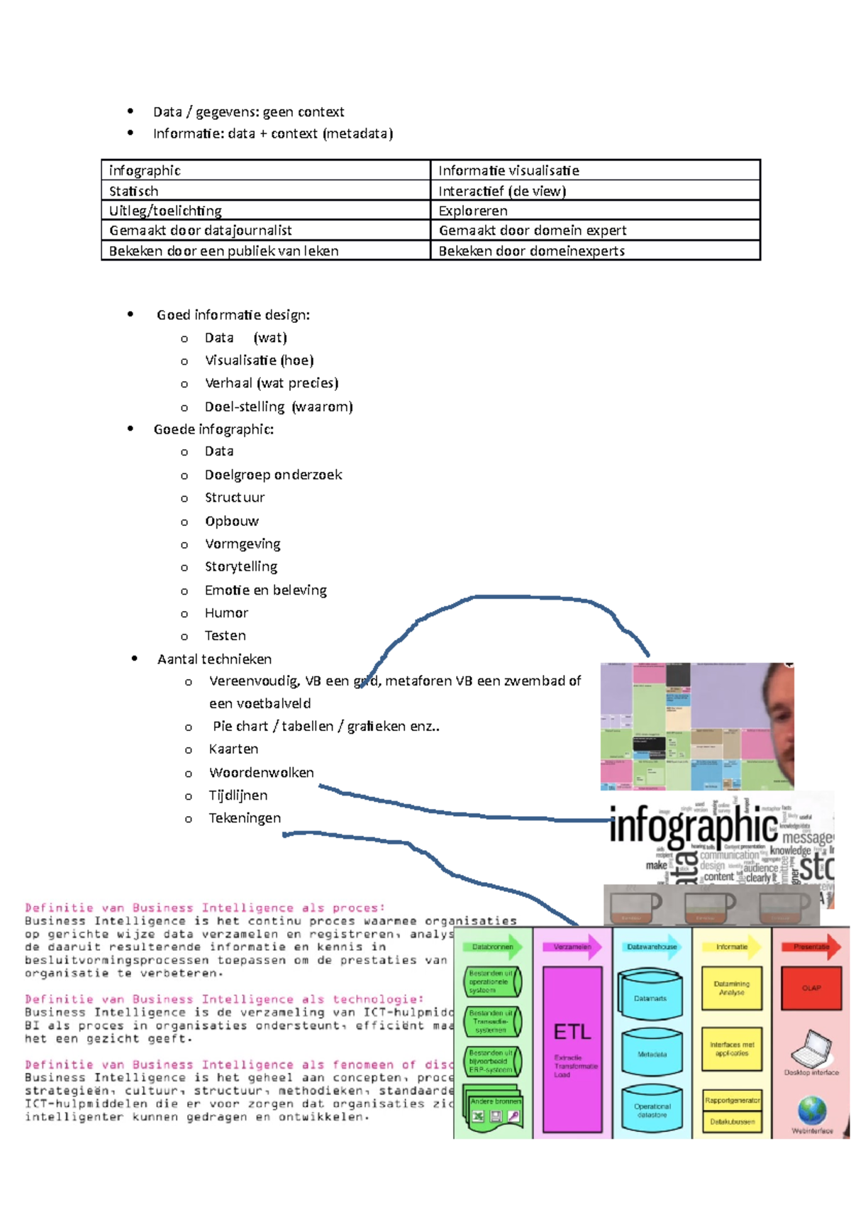 IBUI samenvatting - samenvattin ibui periode 2 - Data / gegevens: geen ...