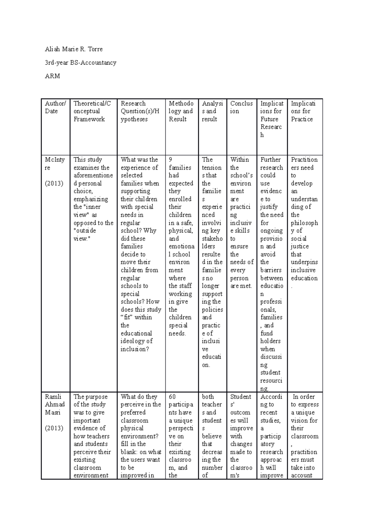 ARM-Module 2 - This material is from the student. the following answers ...