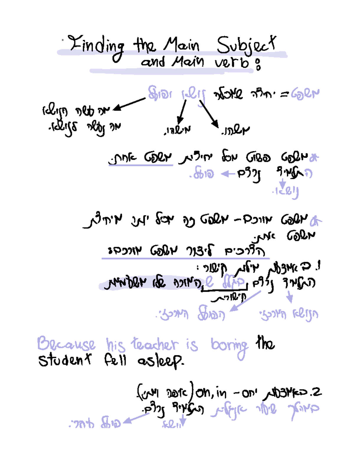 מציאת הנושא והפועל המרכזיים - Finding the Main Subject and Main verb 8 ...