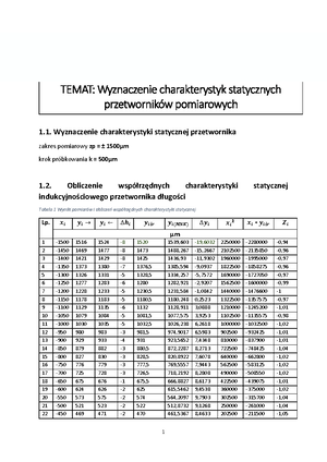 Pomiary wymiarow zew wew-instrukcja - POMIARY WYMIARÓW ZEWNĘTRZNYCH I ...