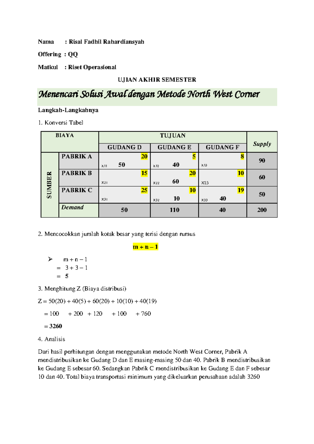 Riset Operasional: Metode NWCR dan Metode Stepping Stone - Nama : Risal ...