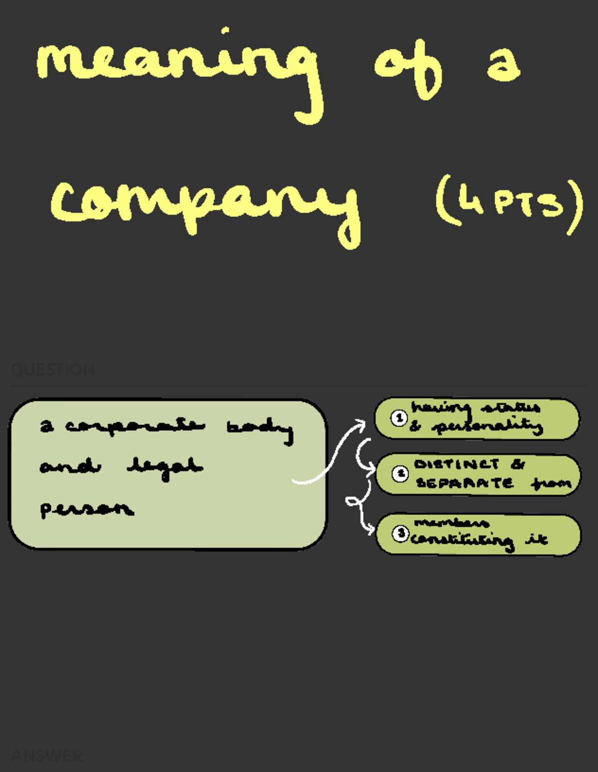 Company Law Notebook - Summary Bachelors In Law - QUESTION meaning of a ...