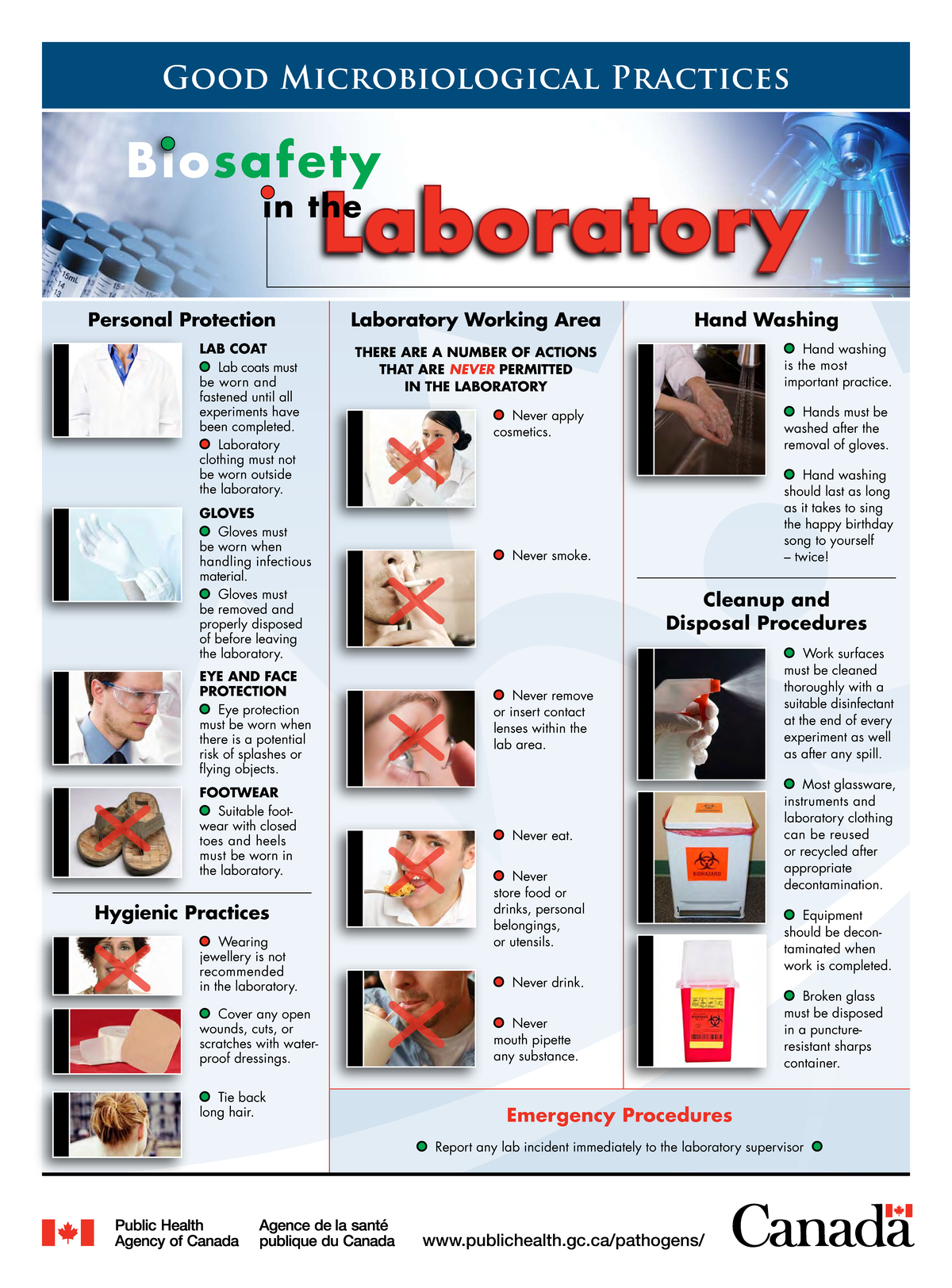 Mandatory procedures Biosafety in the Laboratory PHAC - Good ...