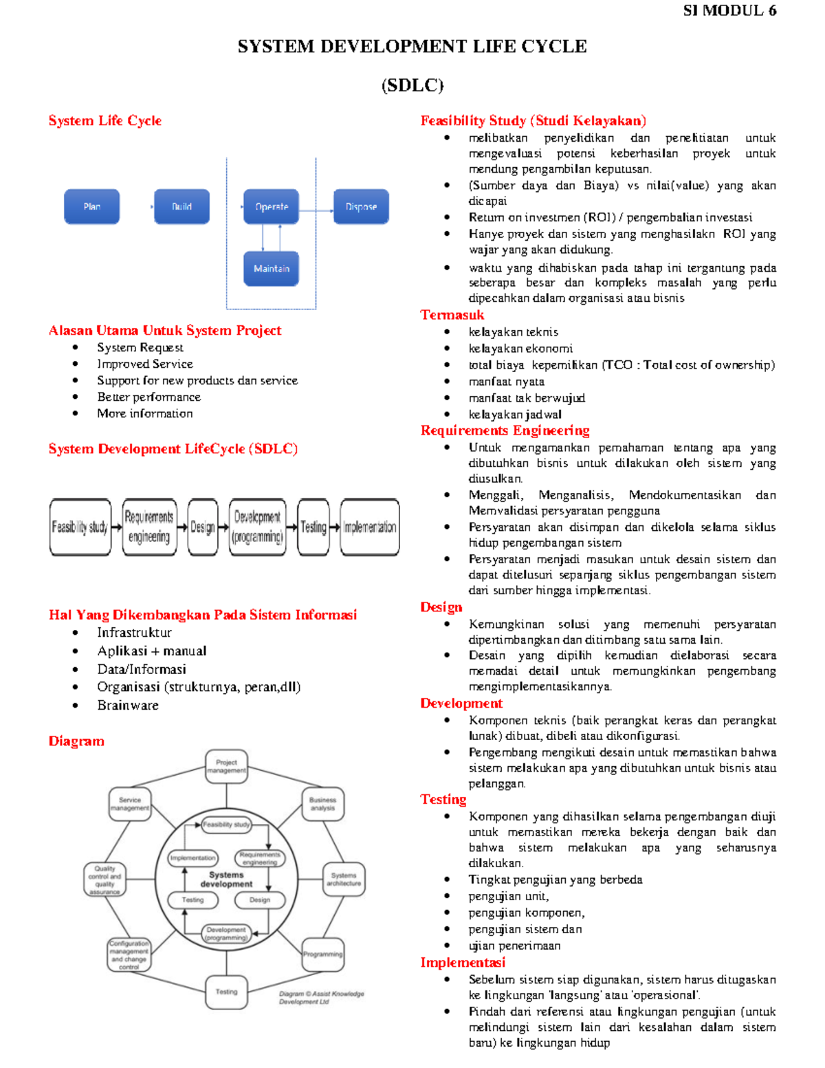 Modul 6 - SI MODUL 6 SYSTEM DEVELOPMENT LIFE CYCLE (SDLC) System Life Cycle Alasan Utama Untuk ...