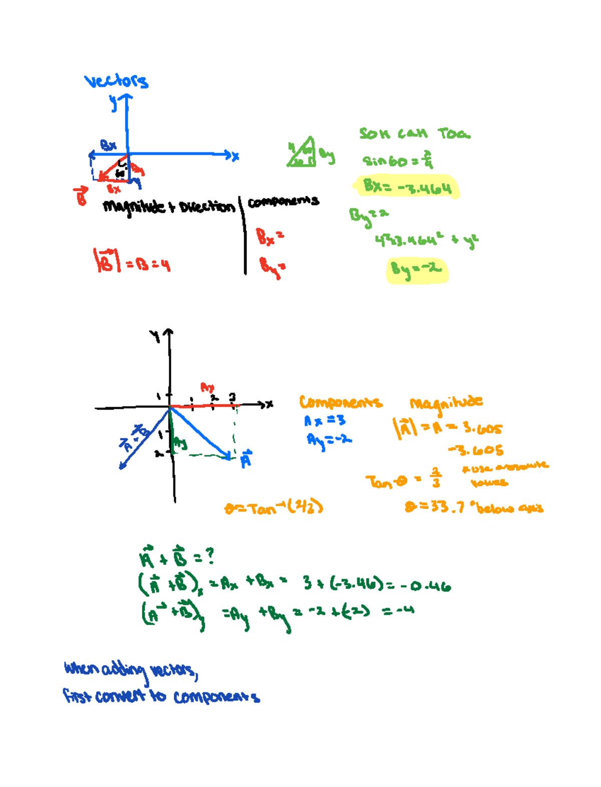 Vector lecture Physics 121 - Vector Problems 0 Question 1 A box has the ...