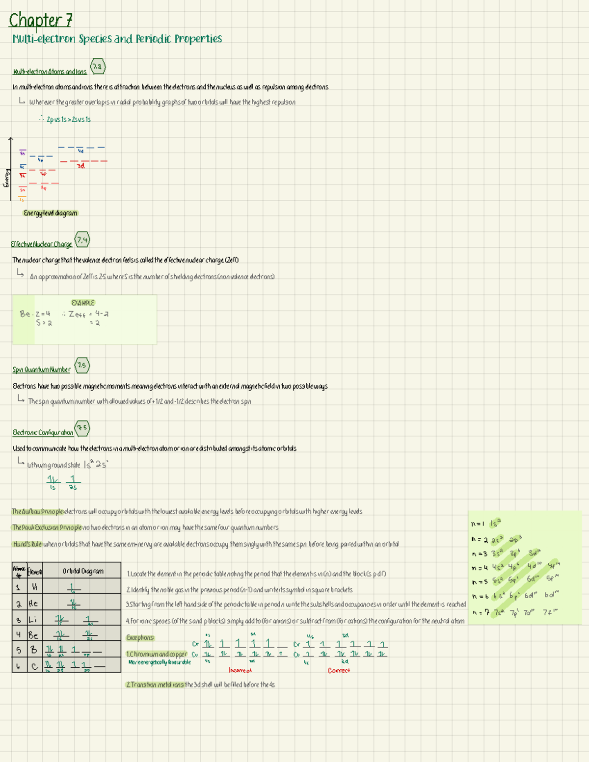 Chapter 7 - Chapter 7 Multi-electron Species and Periodic Properties ...
