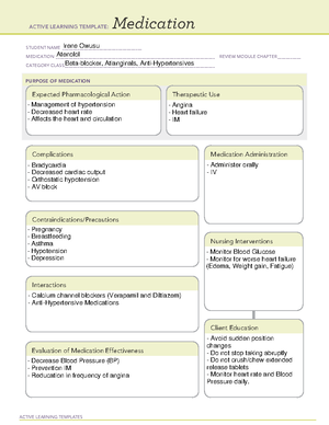 Levodopa - ACTIVE LEARNING TEMPLATES Medication STUDENT NAME