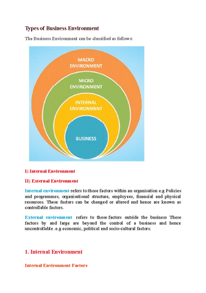 Types of Business Environment - These factors can be changed or altered ...
