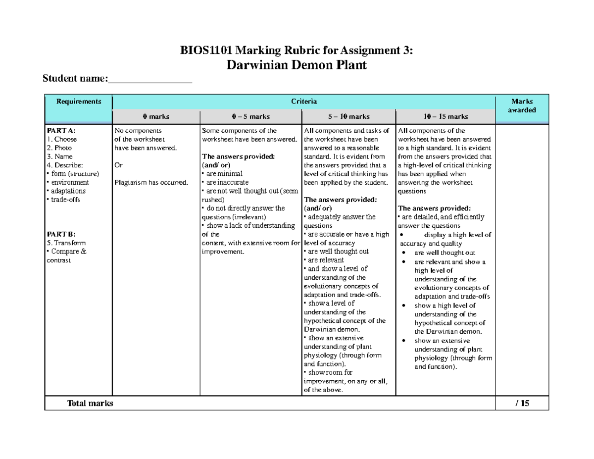 Marking Rubric for students A3 2023 - BIOS1101 Marking Rubric for ...