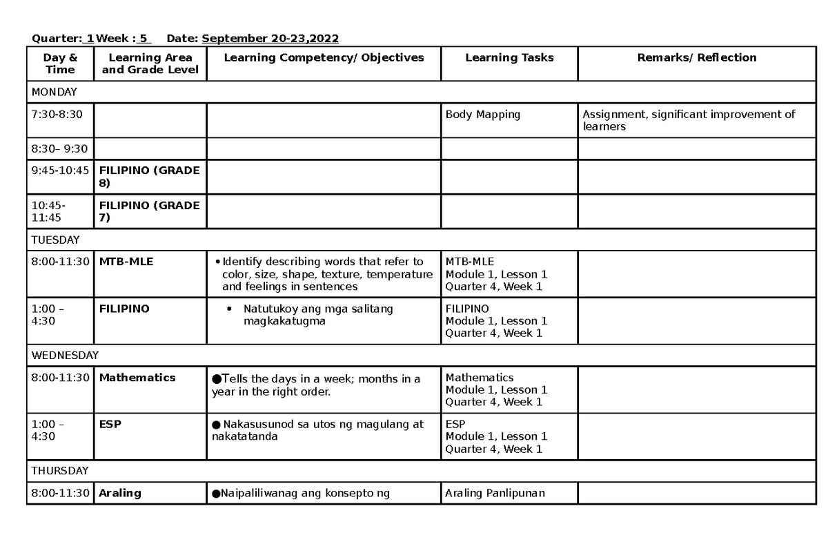 Weekly-Learning-Plan 2022-2023 - Quarter: 1 Week : 5 Date: September 20 ...