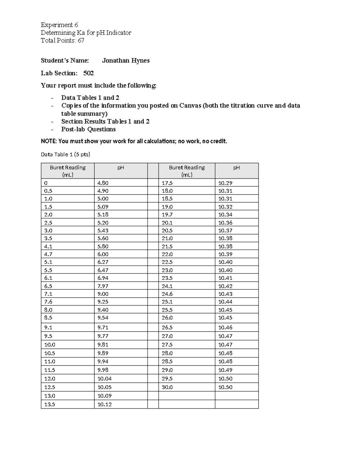 CHEM 110L - Experiment 6 Determining Ka for p H Indicator - Determining Ka for pH Indicator ...