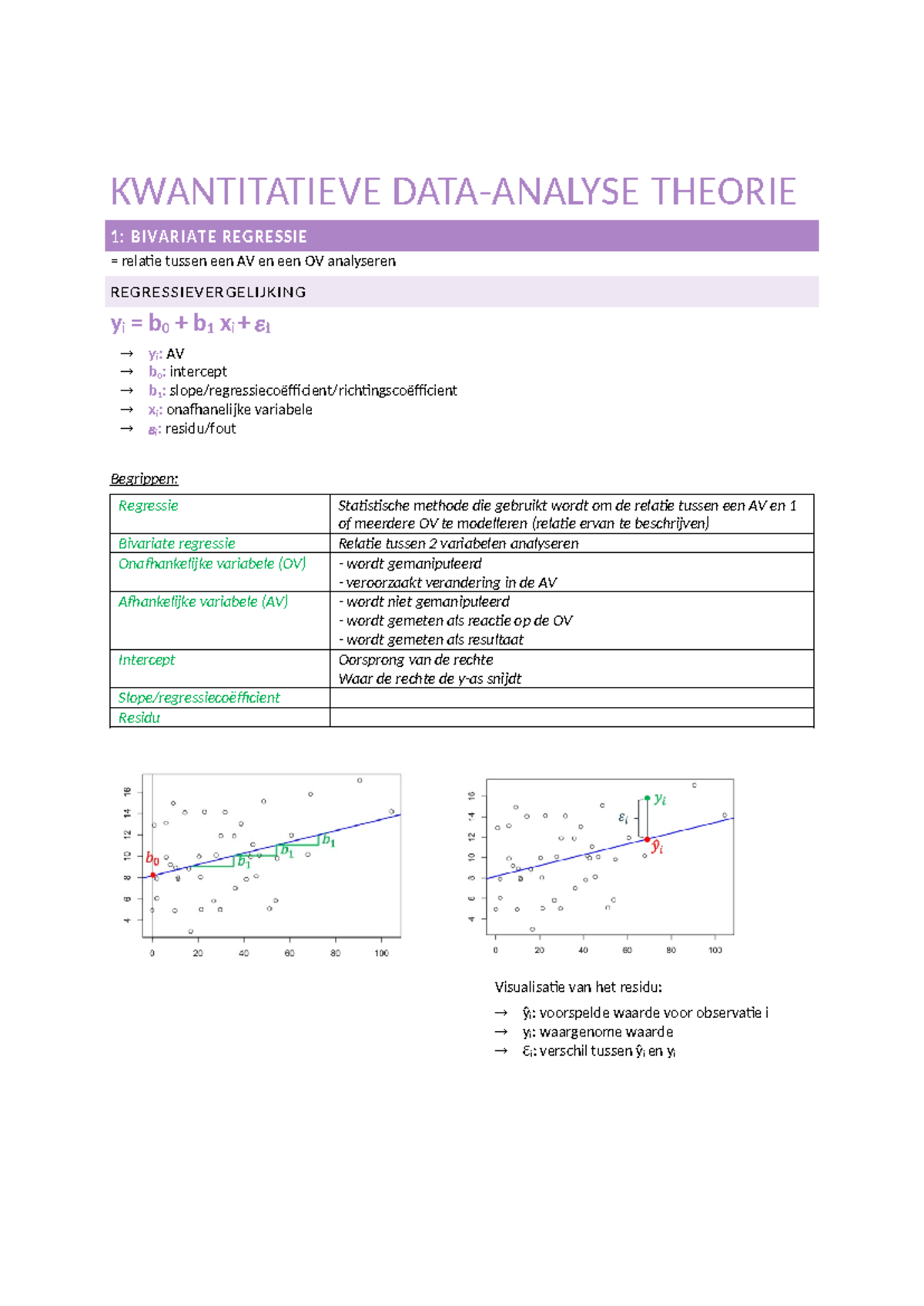 Kwantitatieve data-analyse theorie samenvatting - KWANTITATIEVE DATA ...