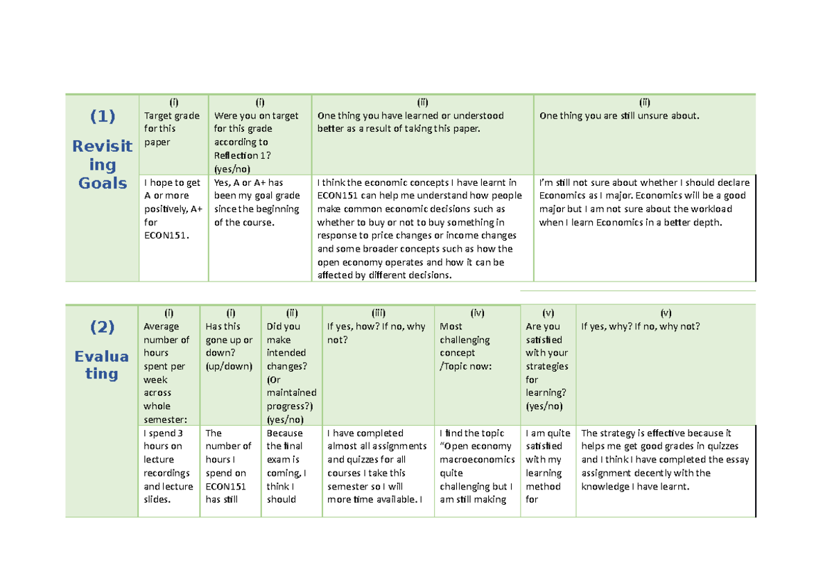 Reflection 2 - (1) Revisit ing Goals (i) Target grade for this paper (i ...
