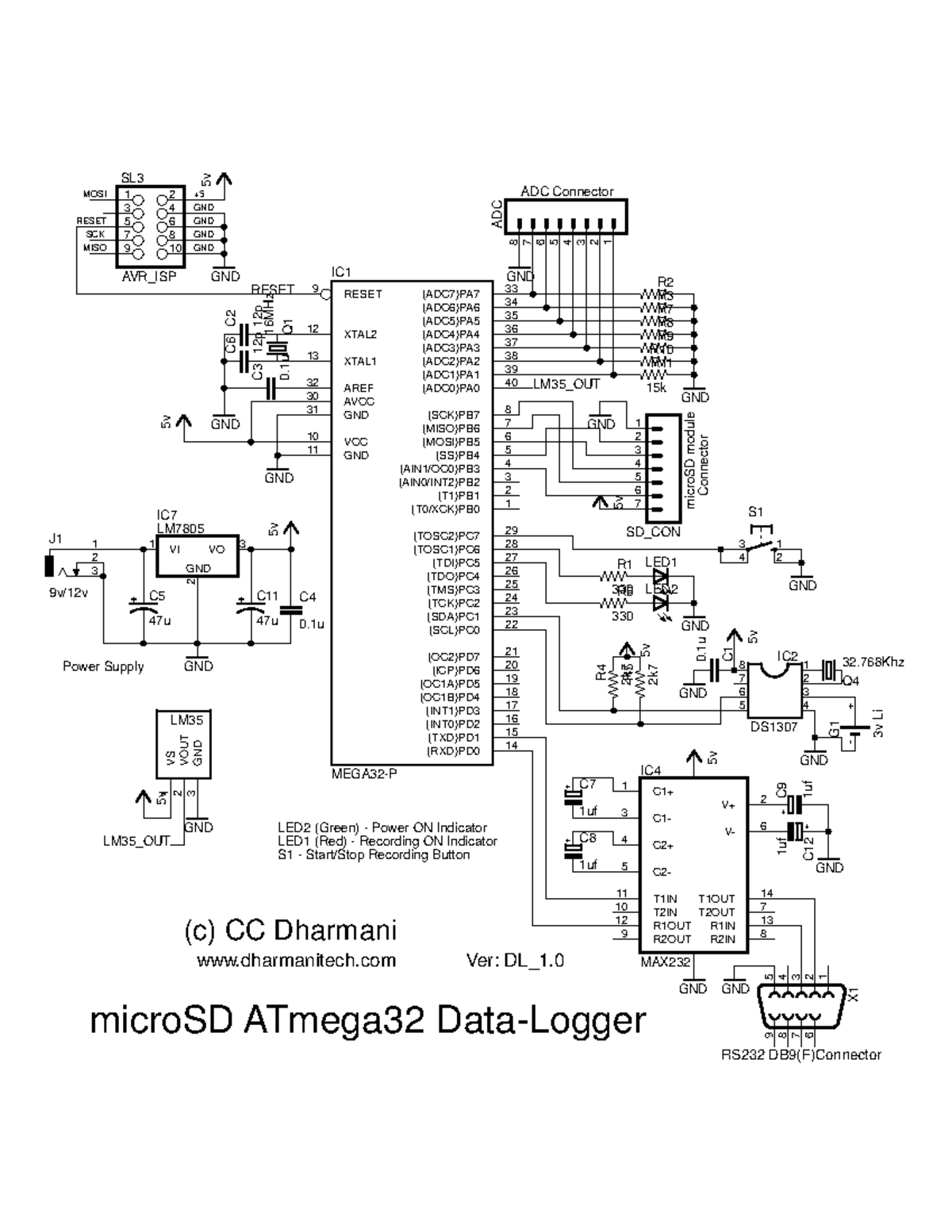 Computer Organization And Design Risc V Edition The Hardware Software Interface - Design Talk