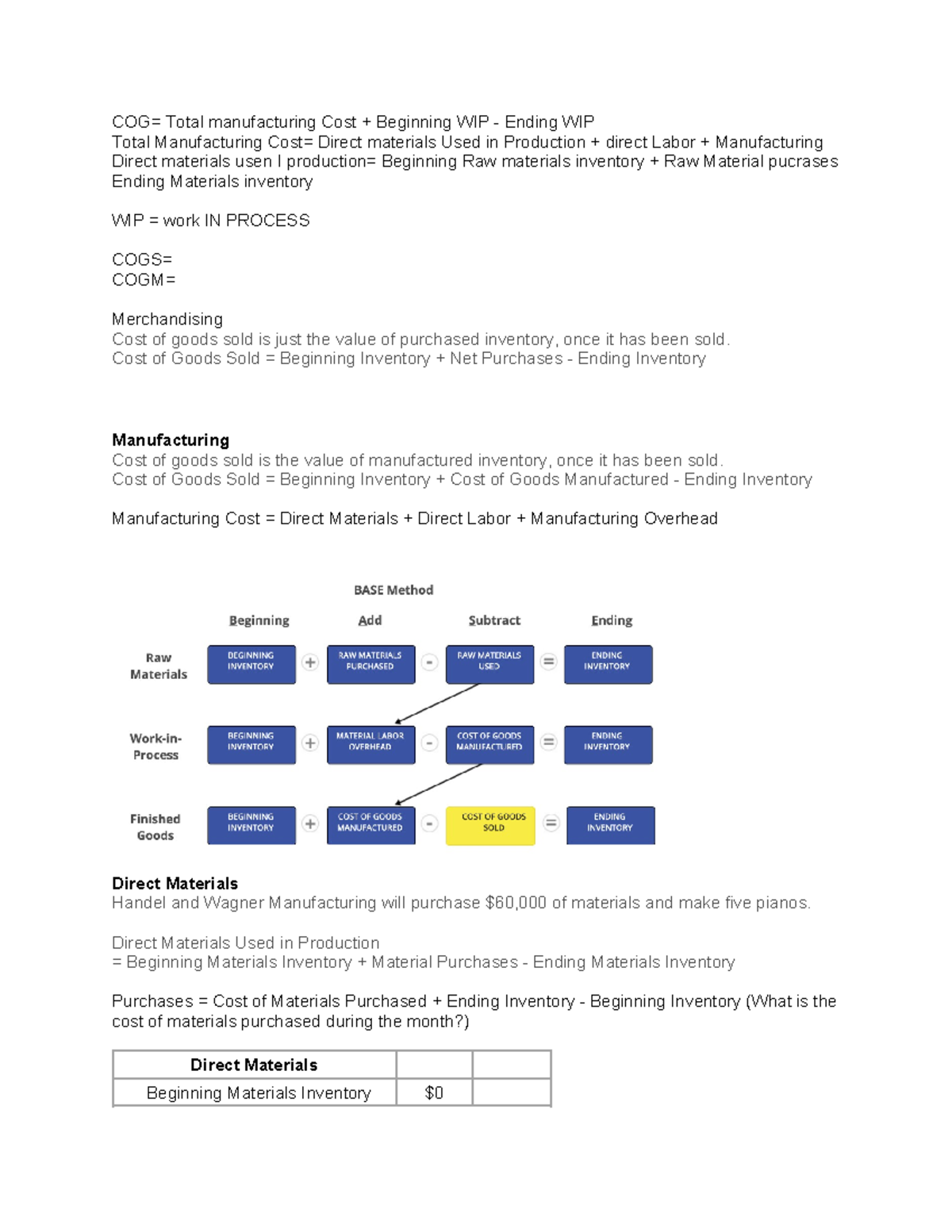 Acc - Summary Managerial Accounting I - COG= Total manufacturing Cost ...