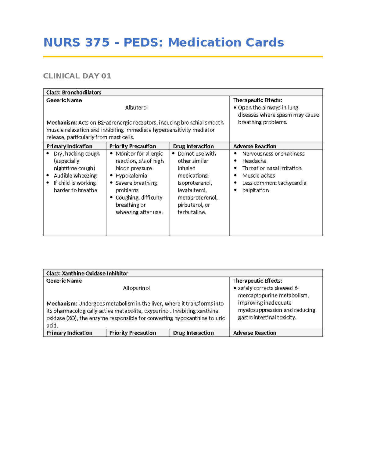 Clinical Day 01 Medication Cards - NURS 375 - PEDS: Medication Cards ...