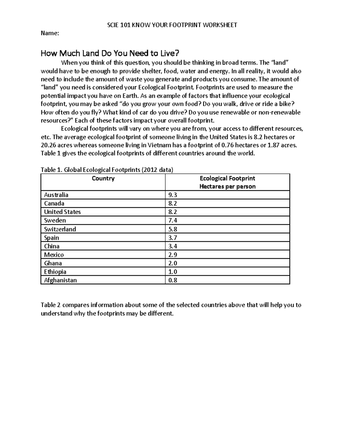 How Big Is Your Ecological Footprint DL SU20 - Name: How Much Land Do ...