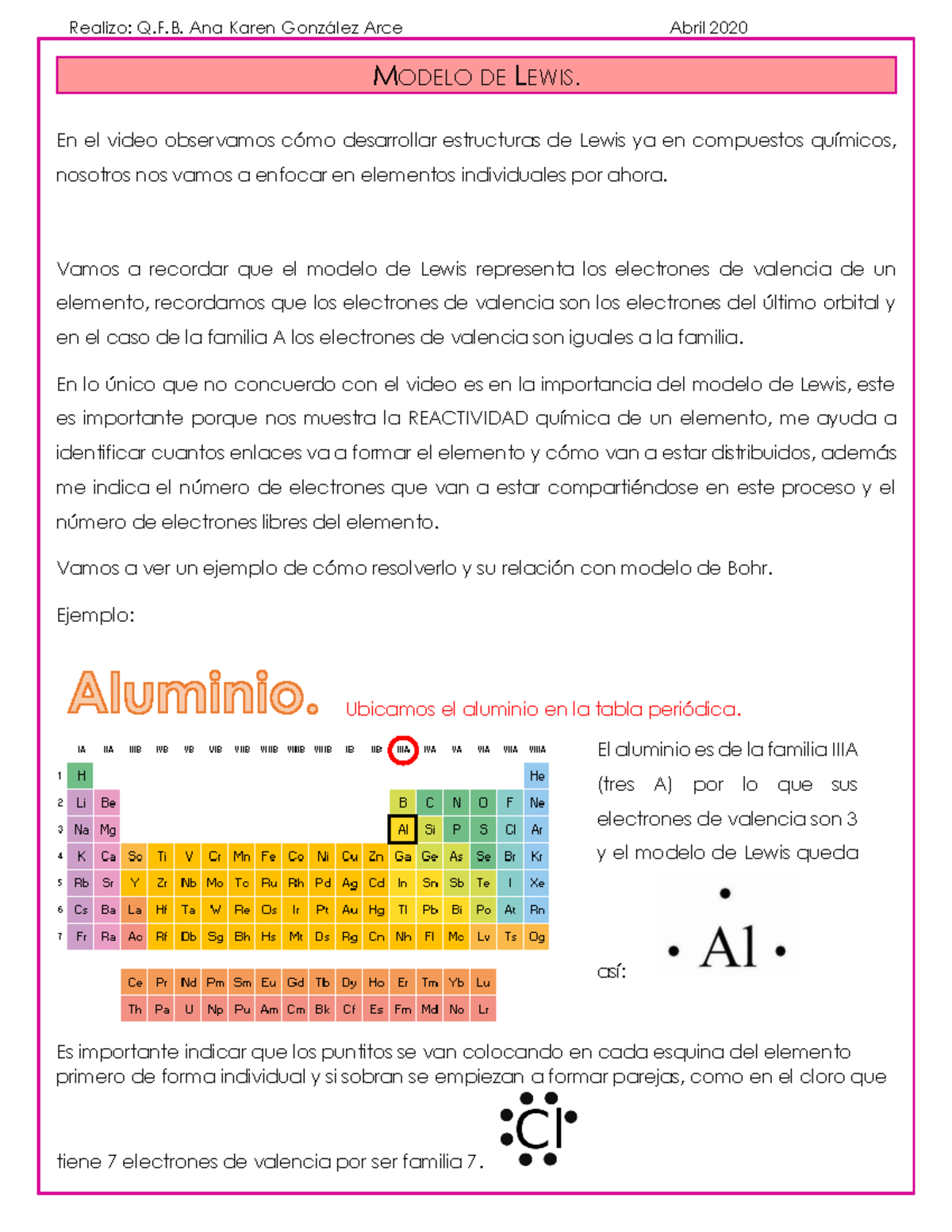 Modelo DE Lewis - MODELO DE LEWIS. En el video observamos cómo ...