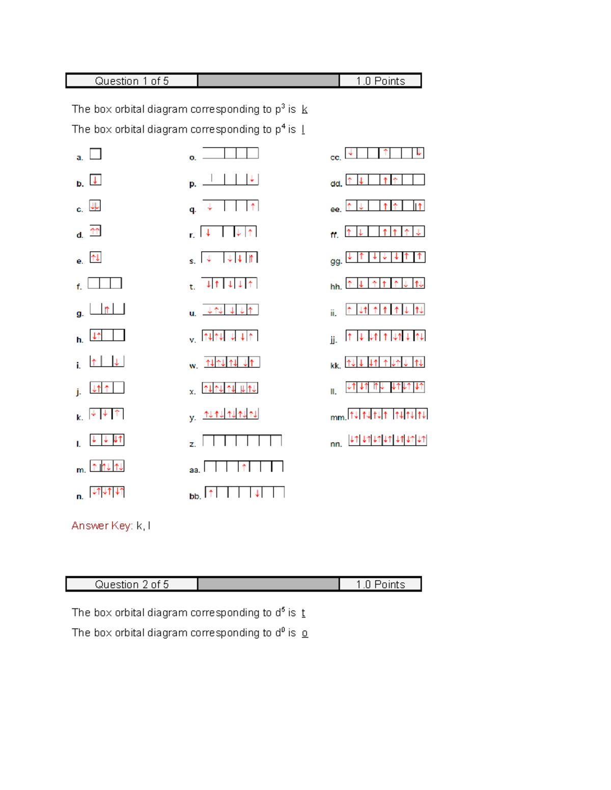 Orbital Diagram For K