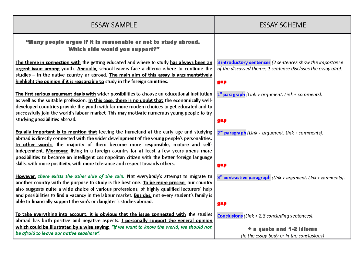 Essay sample - ESSAY SAMPLE ESSAY SCHEME “Many people argue if it is ...