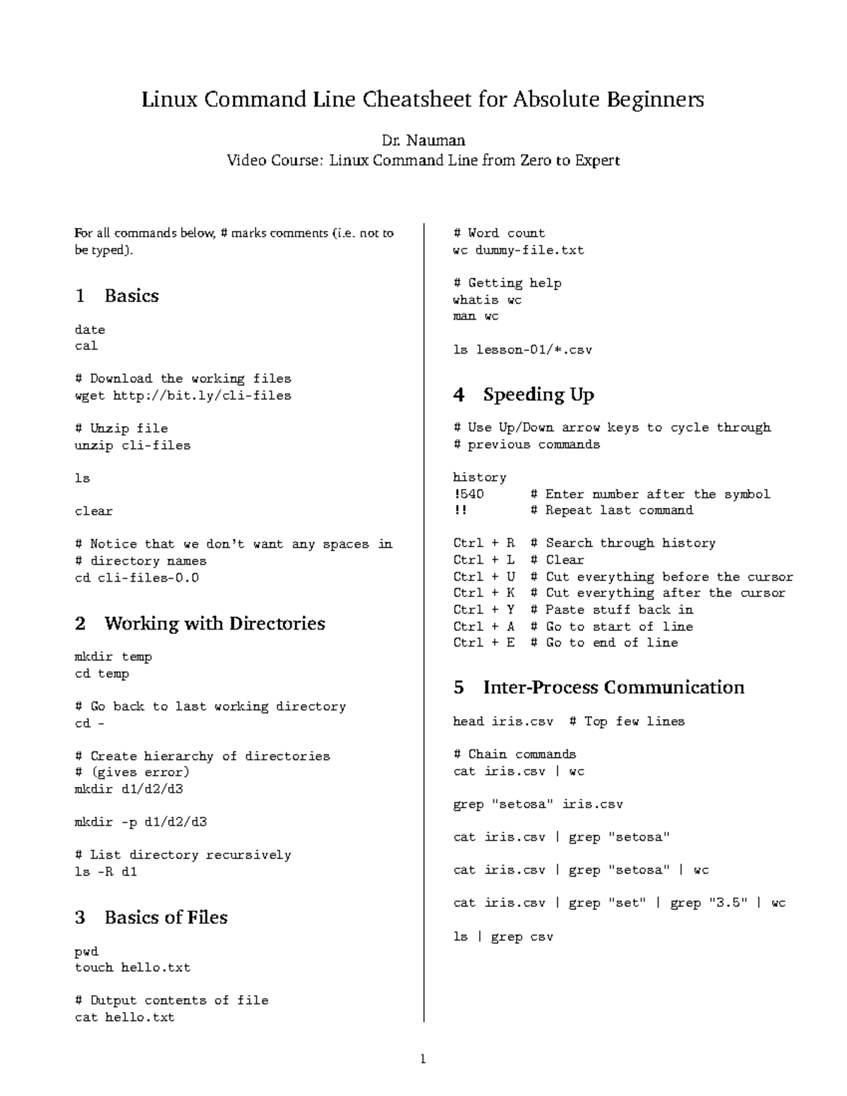 Complete Commands Cheatsheet Linux Command Line Cheatsheet For Absolute Beginners Dr Nauman