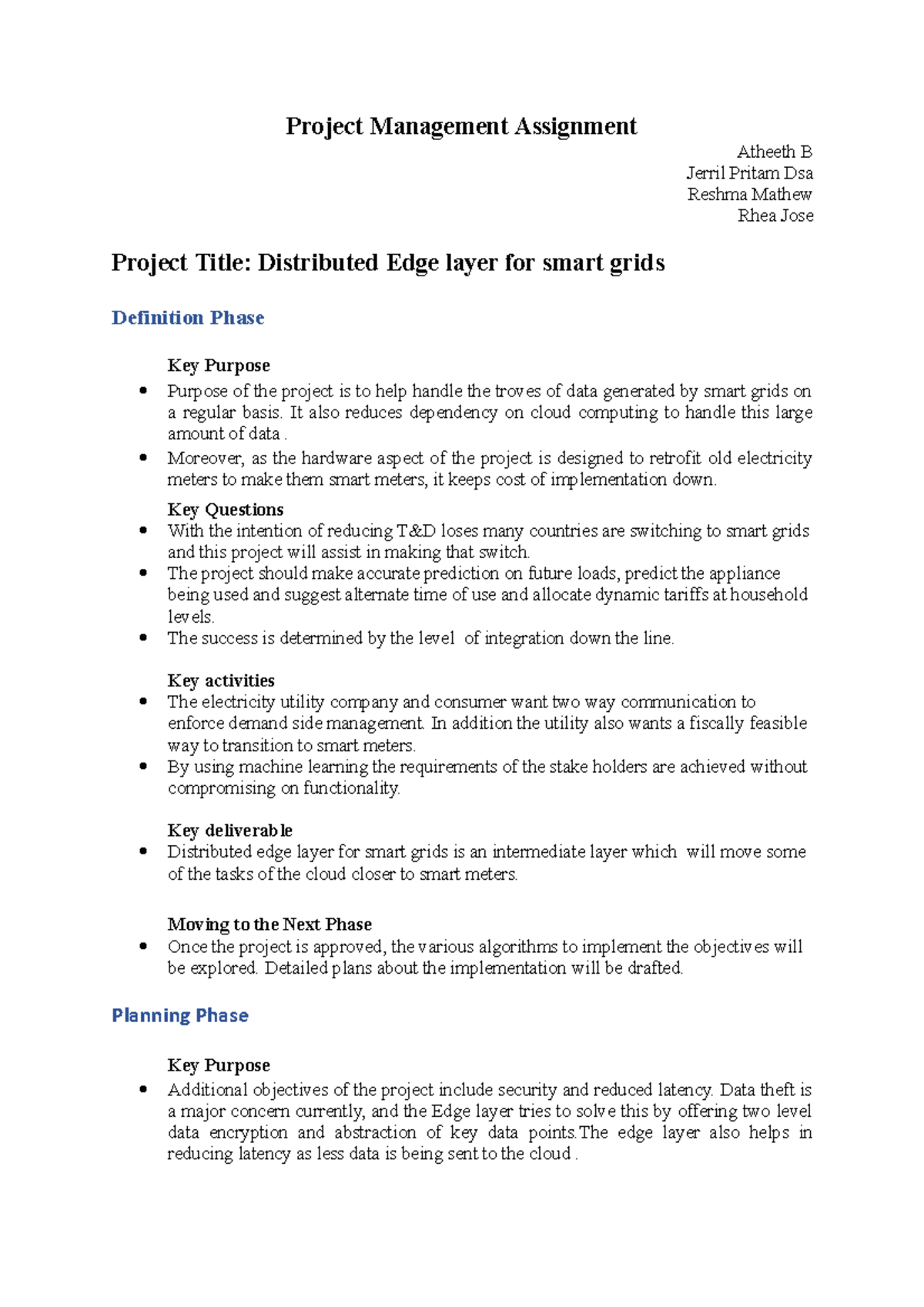 PM assignment - Project Management Assignment Atheeth B Jerril Pritam ...