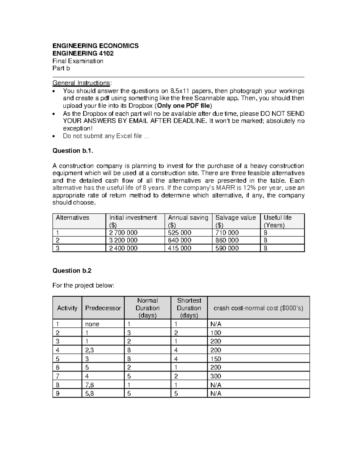 Final Exam April 2020, questions - ENGINEERING ECONOMICS ENGINEERING ...