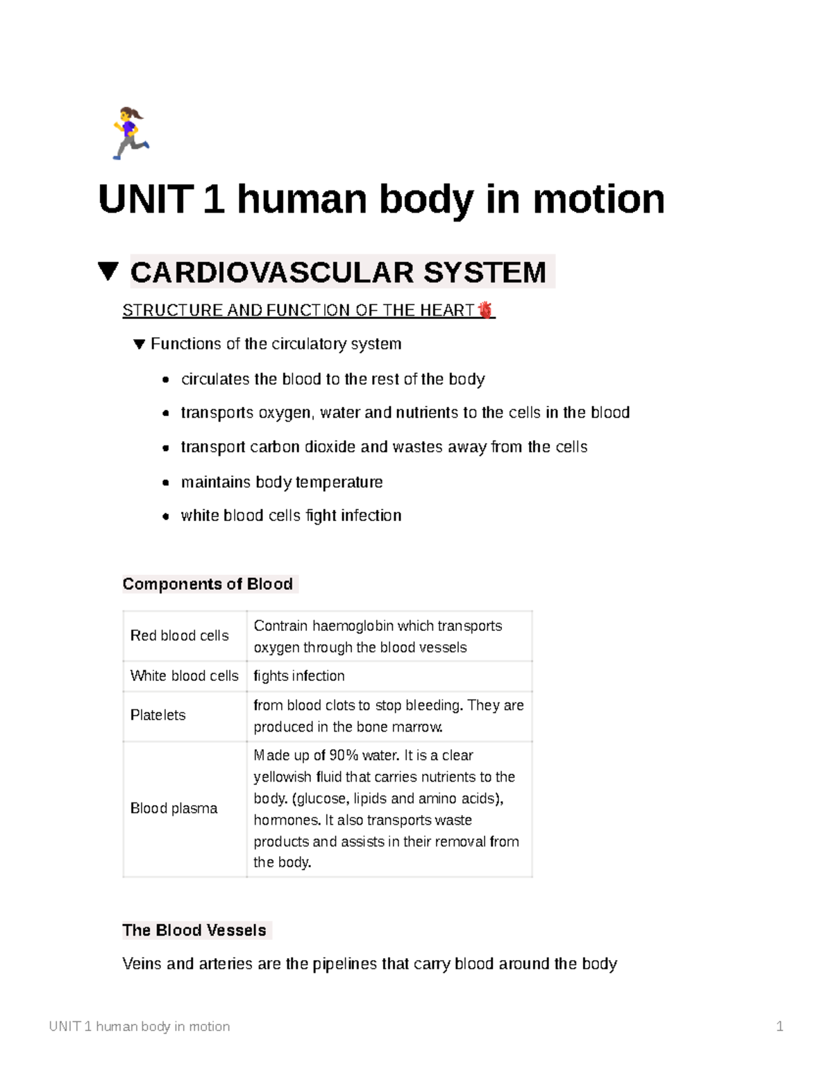 UNIT 1 human body in motion - UNIT 1 human body in motion ...