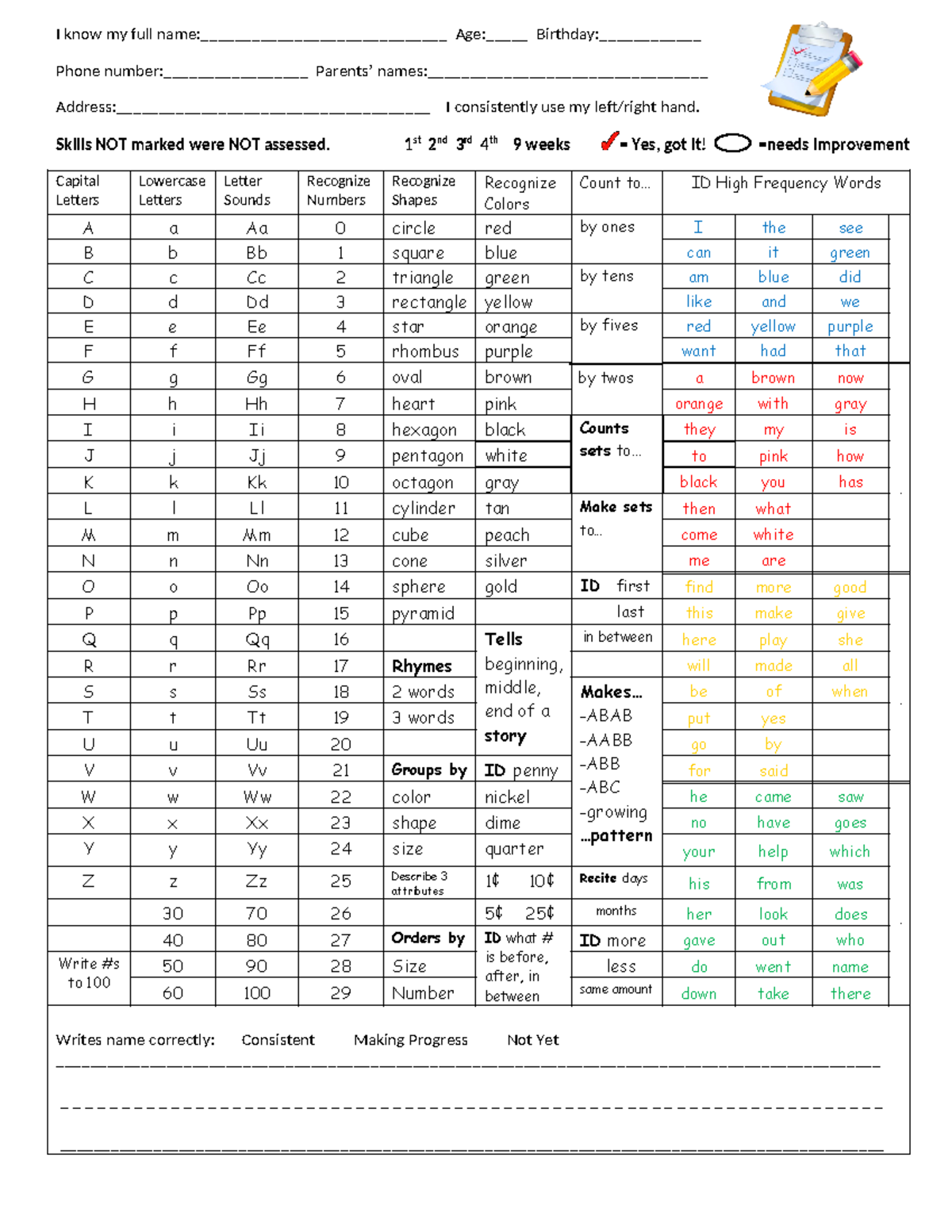 Basic Skills Checklistfor Kinder-1 - I know my full name ...