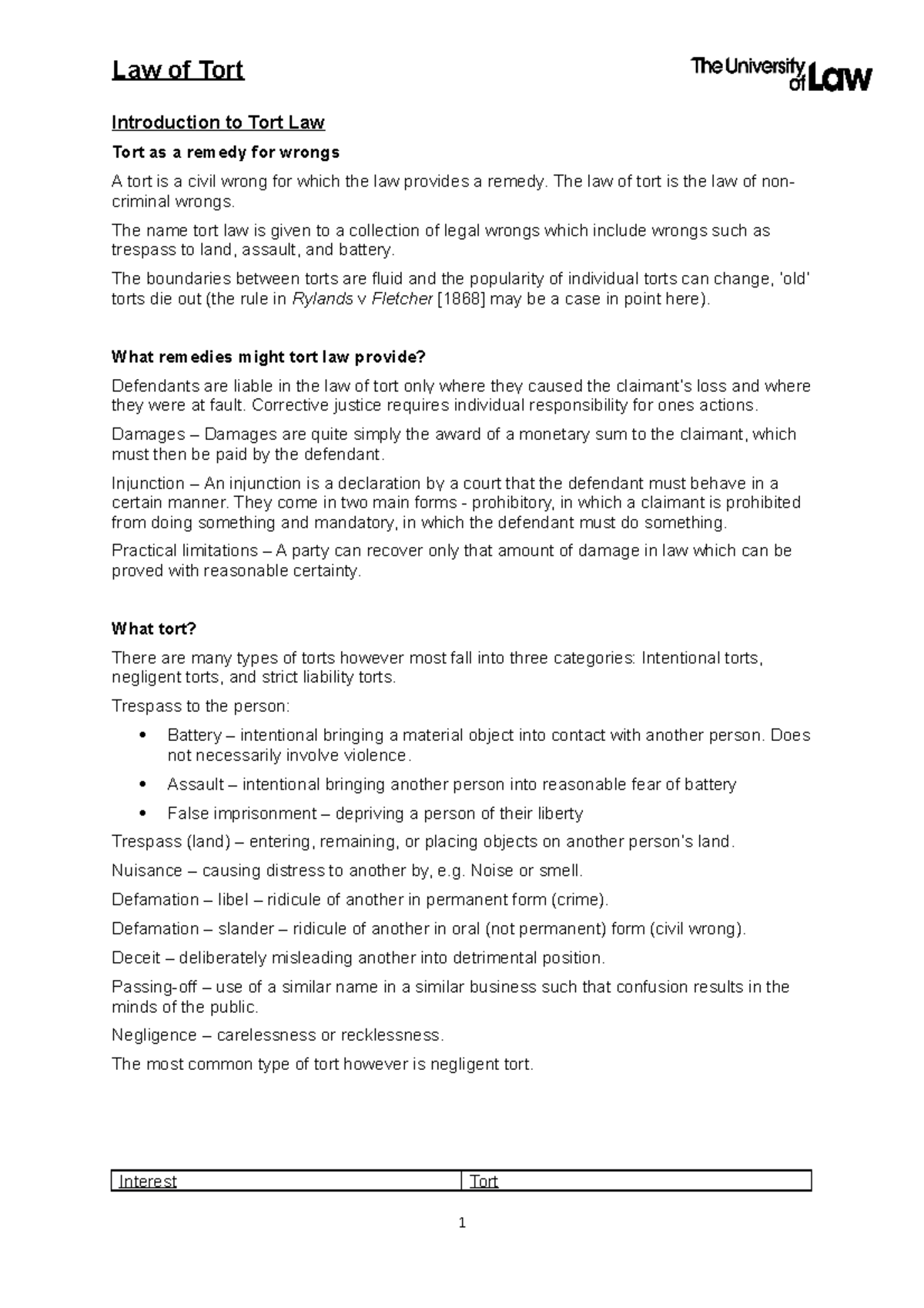 Introduction to Tort Law - The law of tort is the law of non- criminal ...