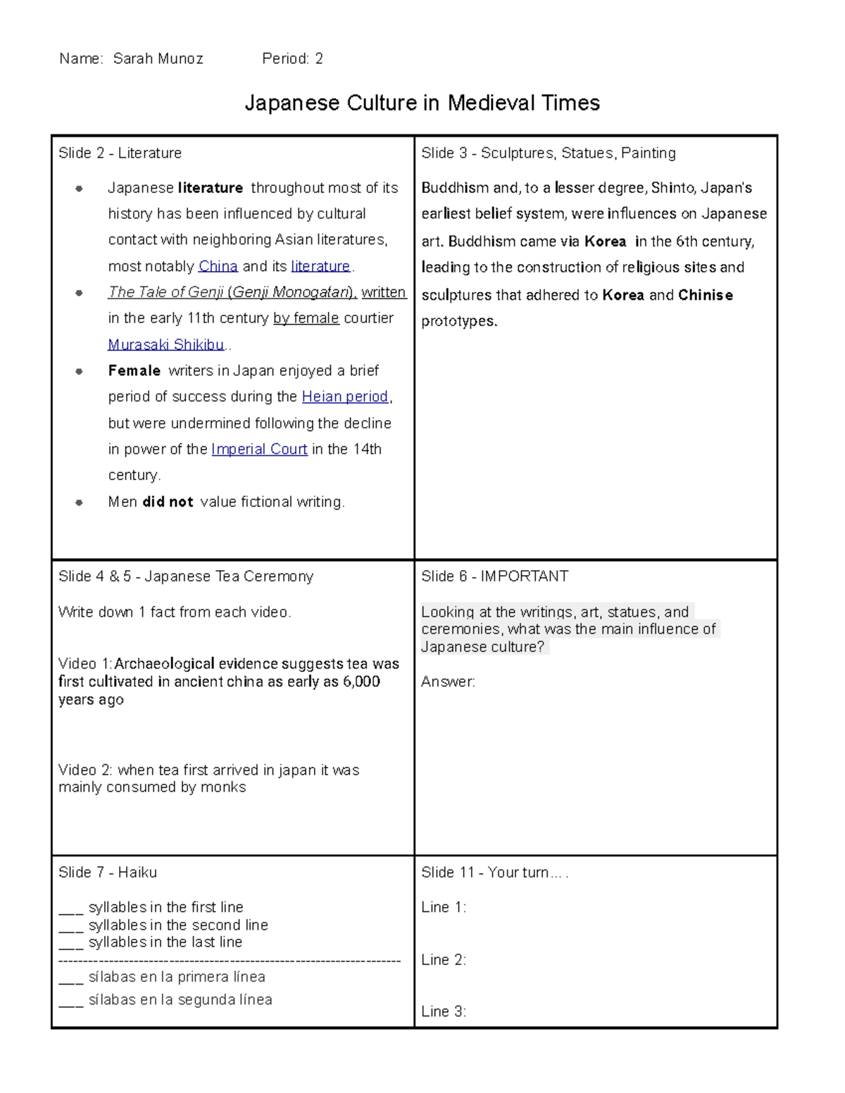 Copy of Copy of Japanese Culture in Medieval Times - Name: Sarah Munoz ...