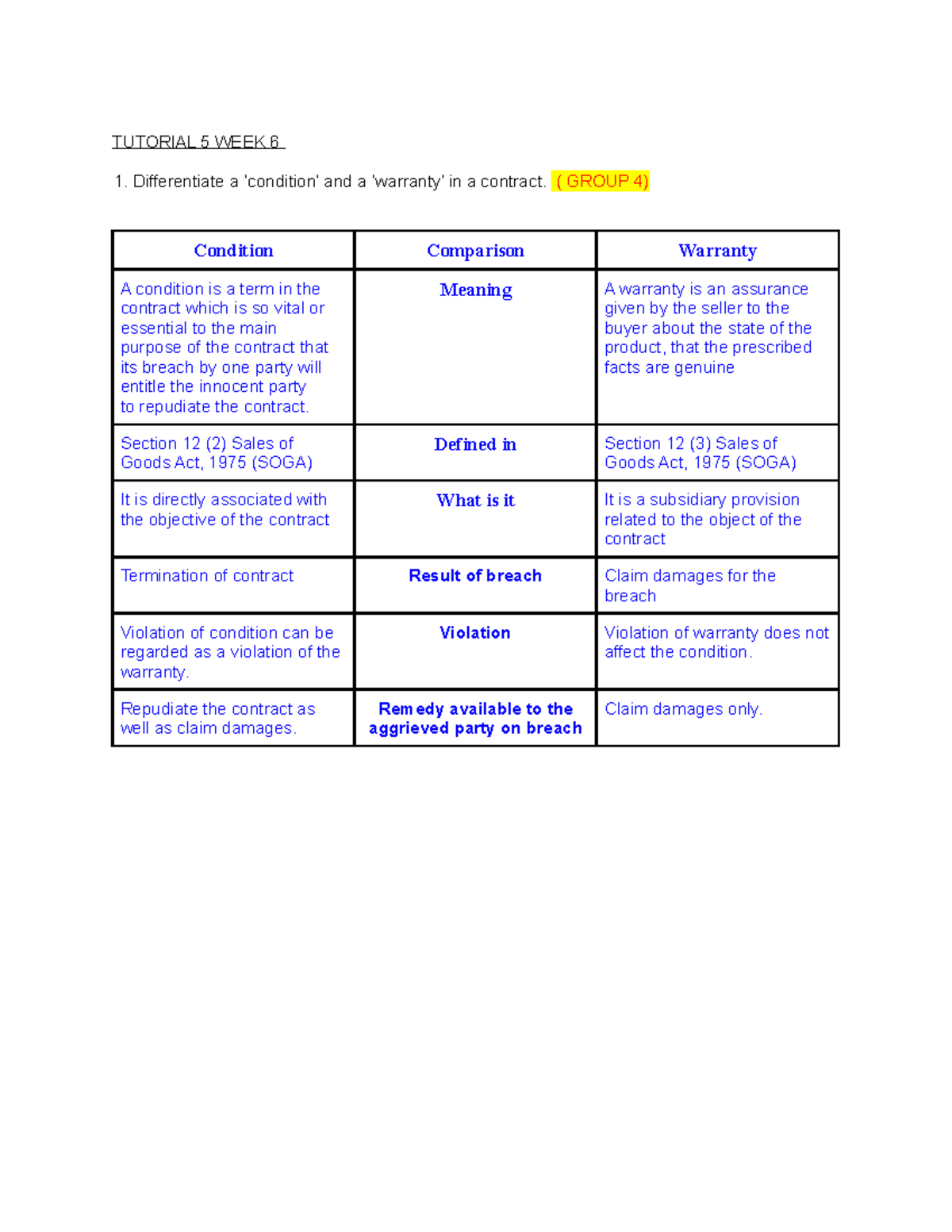 CL Tutorial 5 - BBBL 2023 - TUTORIAL 5 WEEK 6 Differentiate a ...