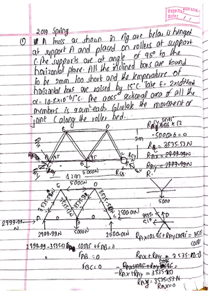 Notes of Structural Analysis I by Sumit Paudel (NEC) - Page No. PAGE ...