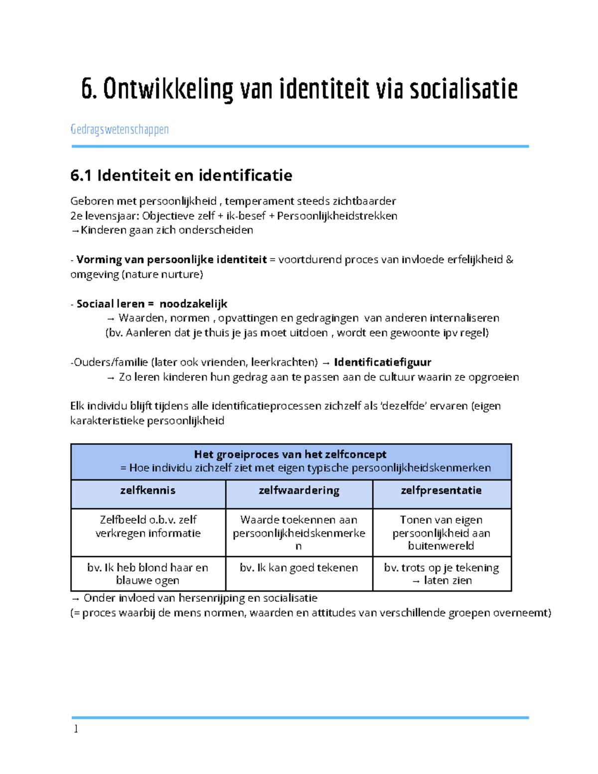 Gw - Google Documenten - 6. Ontwikkeling van identiteit via ...