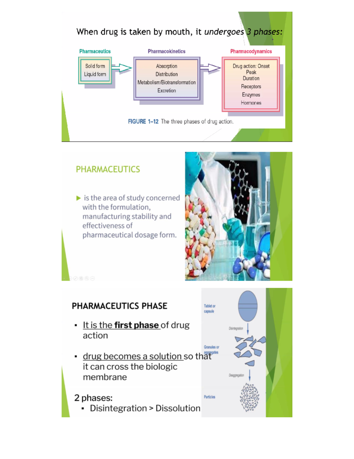 Pharmacokinetics - notes - Nursing - Studocu