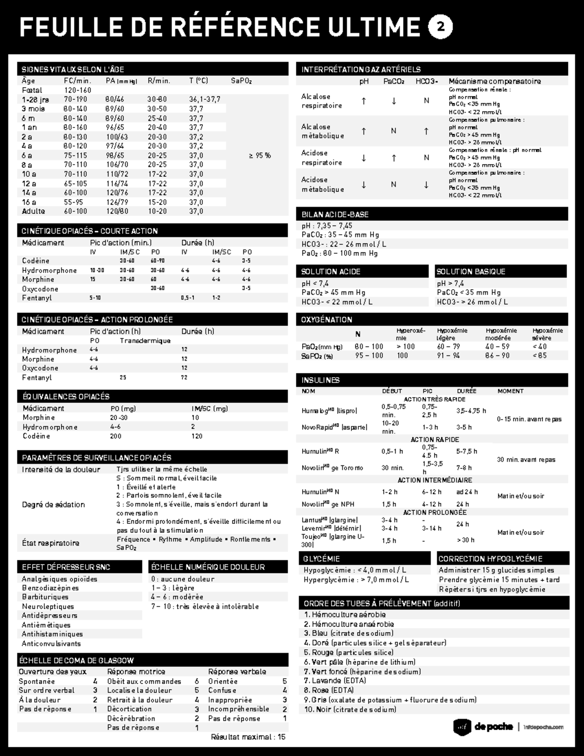 Feuille de reference ultime pour stage facile à traîner - EHE1SIN ...
