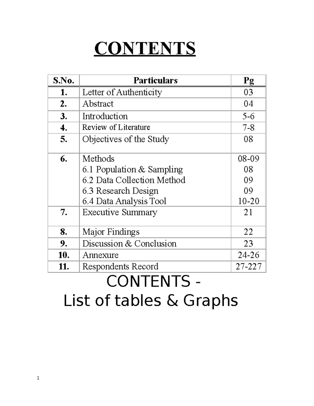 Brm report - CONTENTS CONTENTS - List of tables & Graphs S. Particulars ...