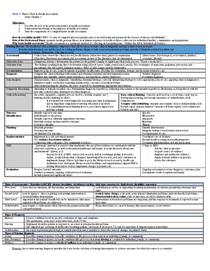 HAP Module 1 Nursing Process (Student) - Health Assessment and ...