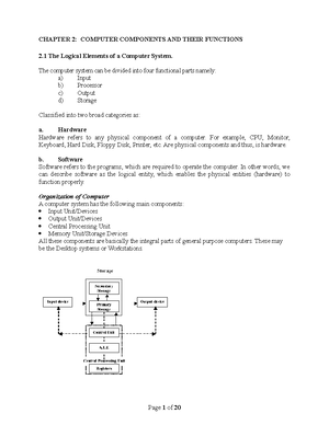 Fundamentals of Information Systems Security - You can help by ...