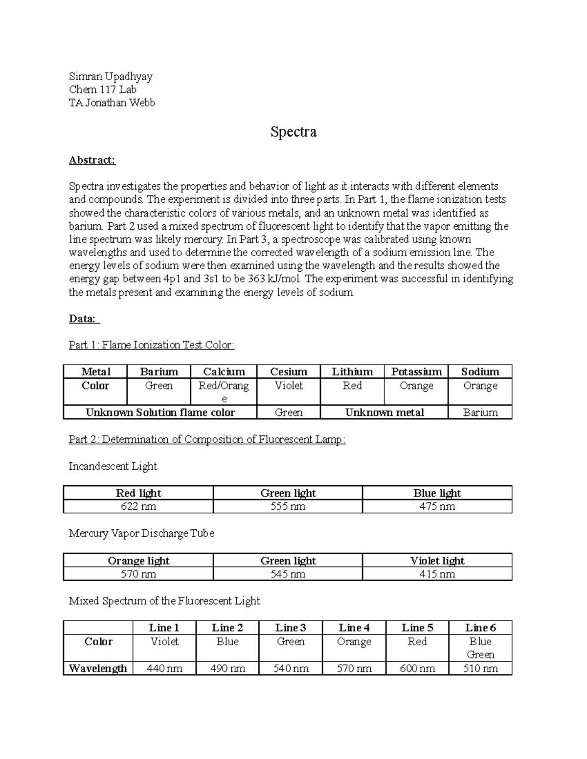 Spectra - Lab report - Simran Upadhyay Chem 117 Lab TA Jonathan Webb ...
